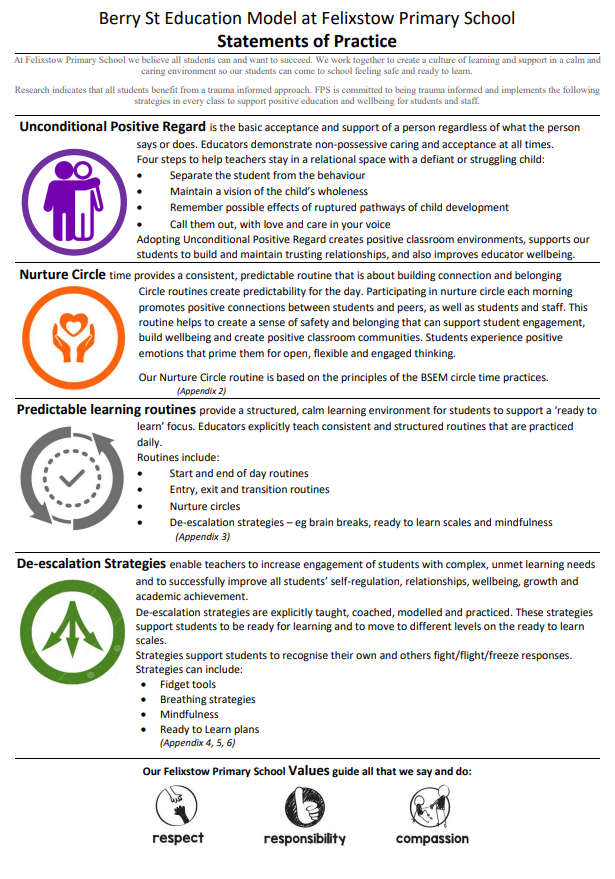 Learner Wellbeing - Felixstow Primary School